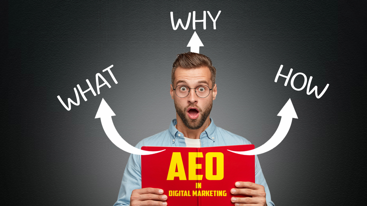 Answer Engine Optimization (AEO): Why It Matters | YM Labs